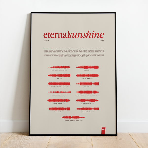 "Eternal Sunshine" by Ariana Grande - Soundwave Art Poster Print – The ...