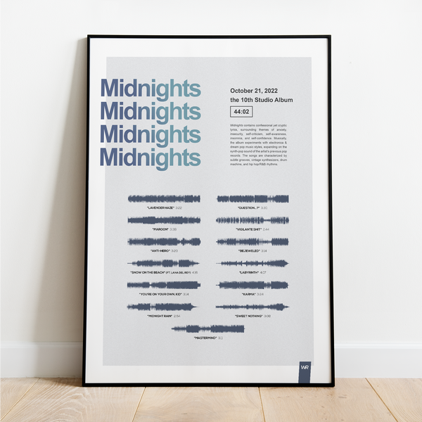 "Midnights" by Taylor Swift | Soundwave Art Poster – The Wav Room