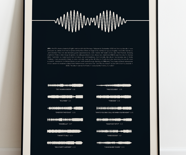 Rock & Classics | Soundwave Music Album Cover Art Posters – The Wav Room