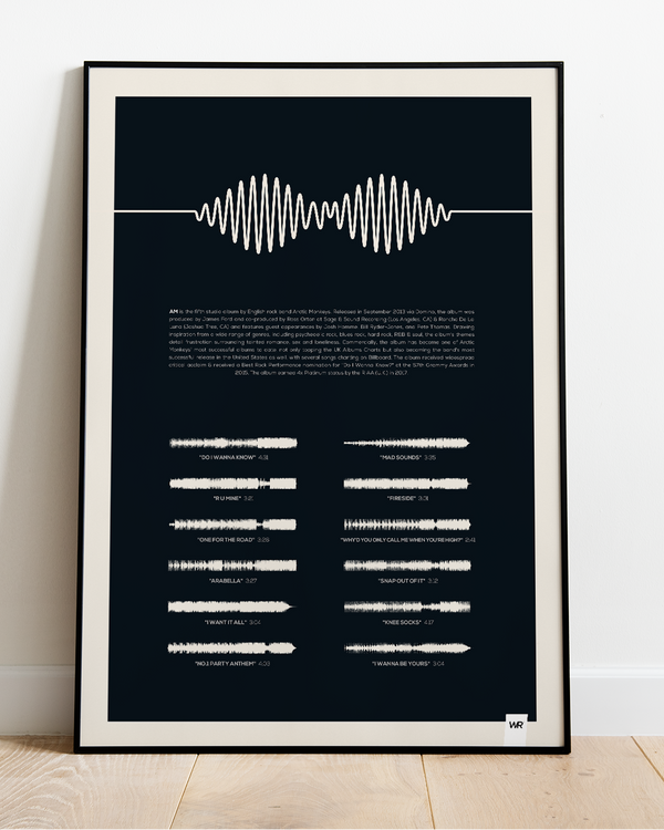 Rock & Classics | Soundwave Music Album Cover Art Posters – The Wav Room