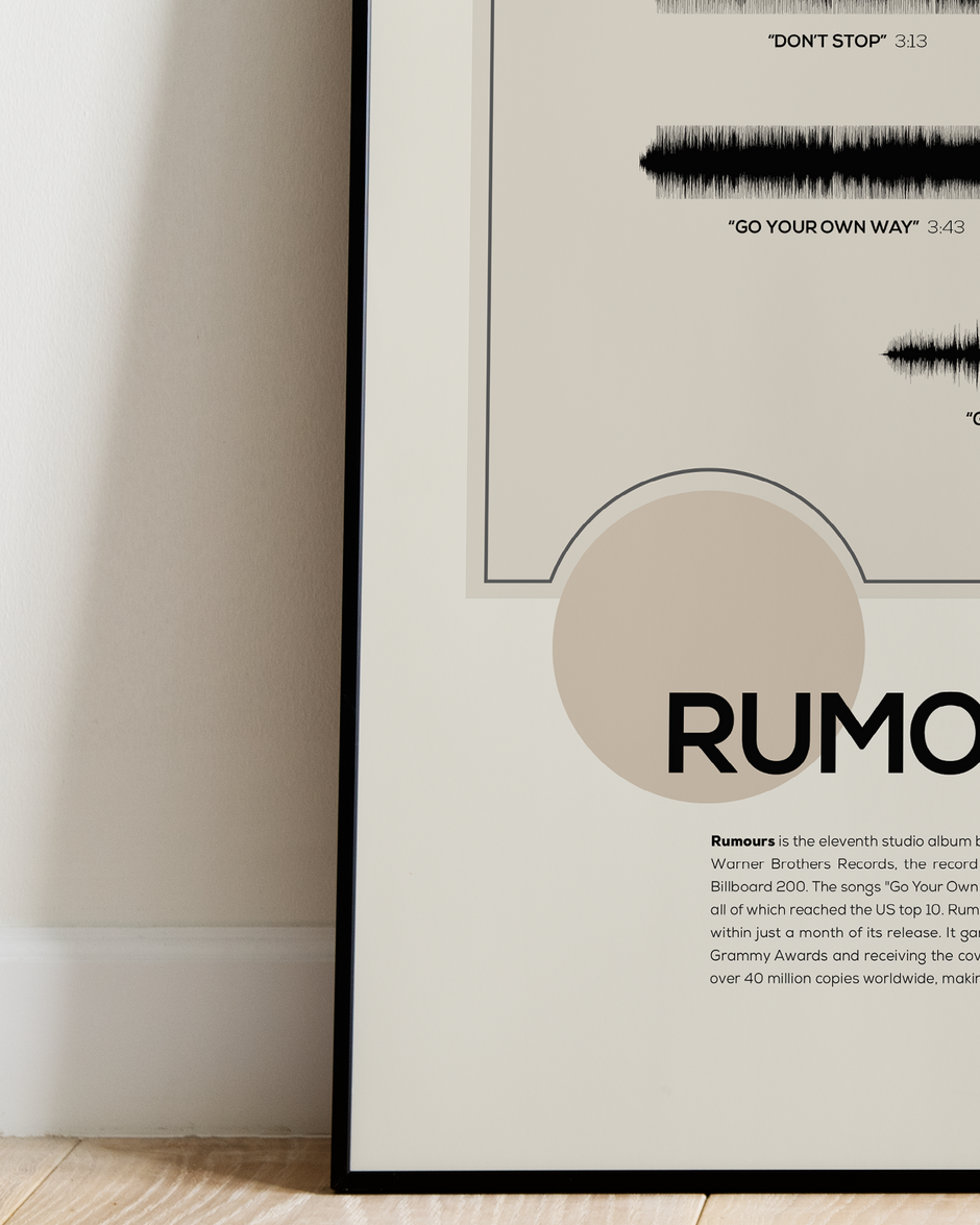 "Rumours" Soundwave Poster by Fleetwood Mac | Music Wall Art – The Wav Room