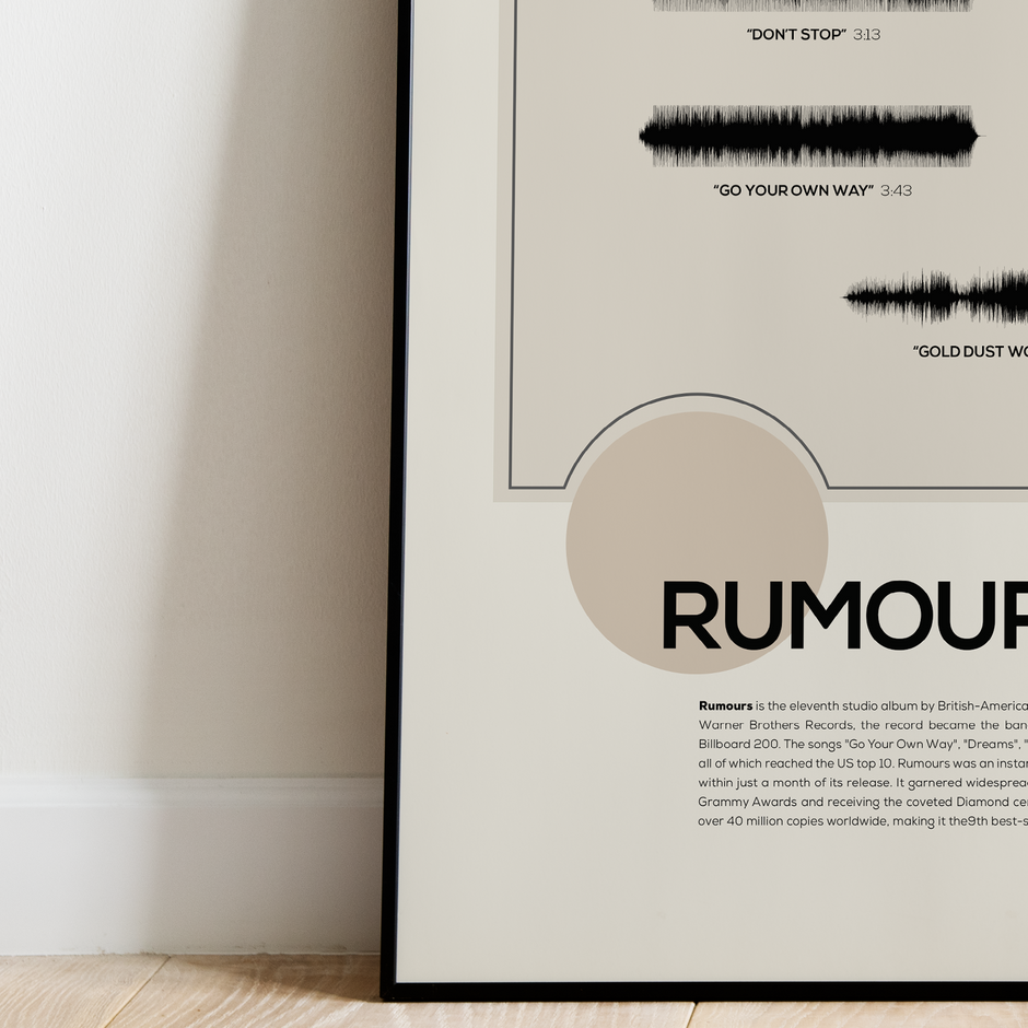 "Rumours" by Fleetwood Mac | Soundwave Art Poster – The Wav Room