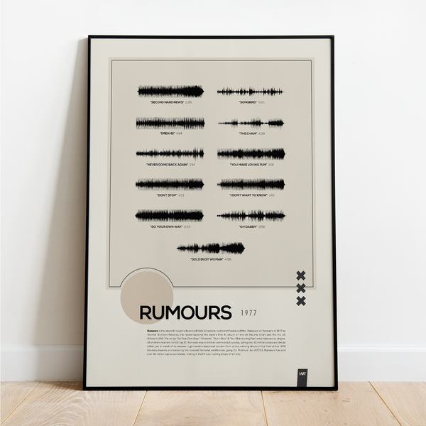 "Rumours" by Fleetwood Mac | Soundwave Art Poster – The Wav Room