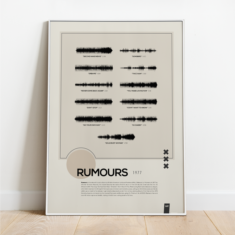 "Rumours" by Fleetwood Mac | Soundwave Art Poster – The Wav Room