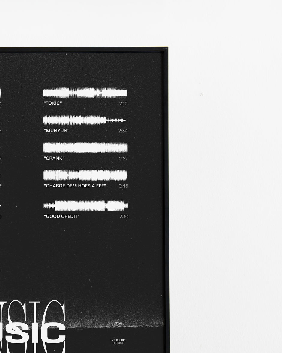 "I AM MUSIC" by Playboi Carti | Soundwave Album Cover Art Poster – The ...