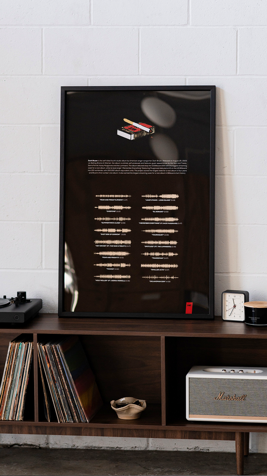 The Wav Room® | Soundwave Artwork & Music Album Cover Posters