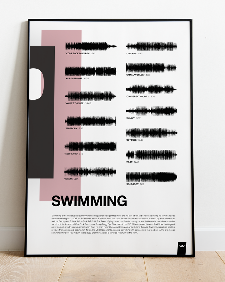 The Wav Room® | Soundwave Artwork & Music Album Cover Posters