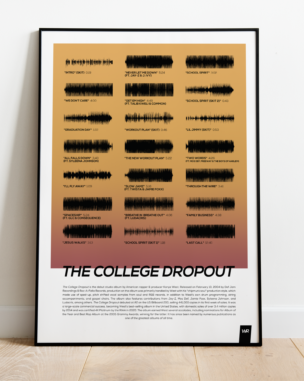 "The College Dropout" Soundwave Poster by Kanye West | Music Wall Art ...