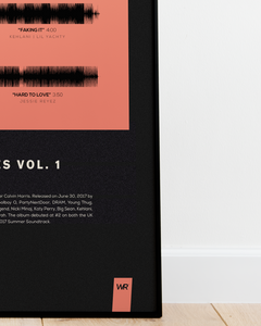 "Funk Wav Bounces Vol. 1" by Calvin Harris | Soundwave Art Print – The ...