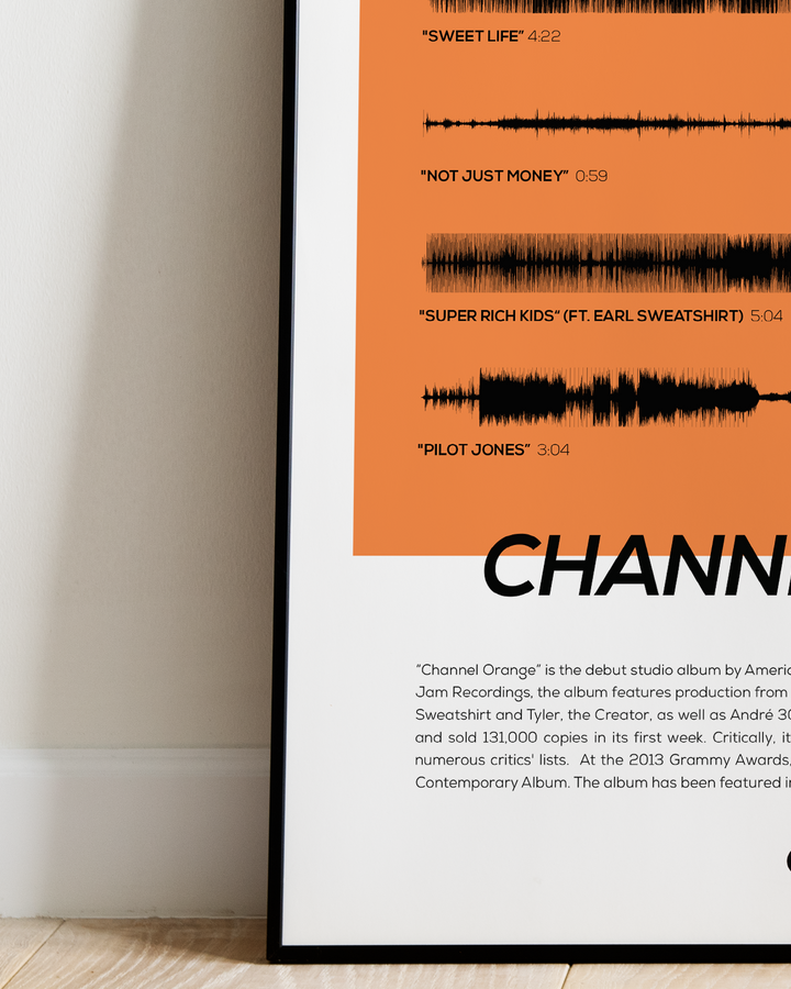 The Wav Room® | Soundwave Artwork & Music Album Cover Posters