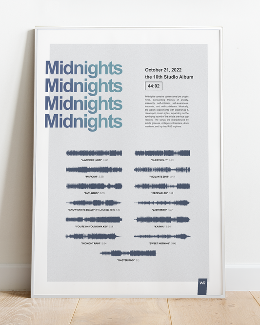 "Midnights" by Taylor Swift | Soundwave Art Poster – The Wav Room