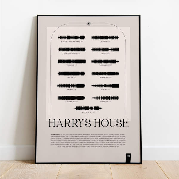 "Harry's House" by Harry Styles | Soundwave Art Poster – The Wav Room
