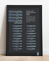 "Midnights" by Taylor Swift | Soundwave Art Poster – The Wav Room
