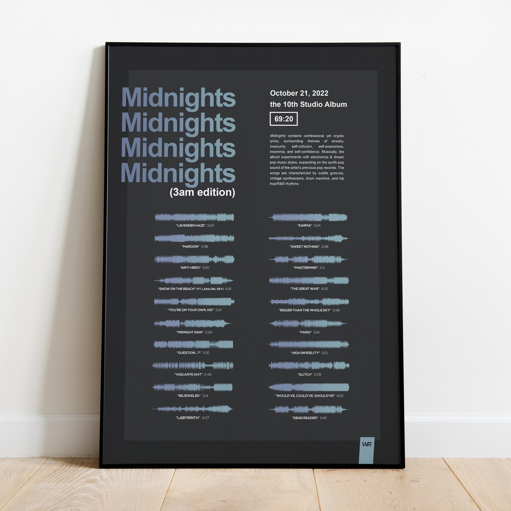 "Midnights" by Taylor Swift | Soundwave Art Poster – The Wav Room