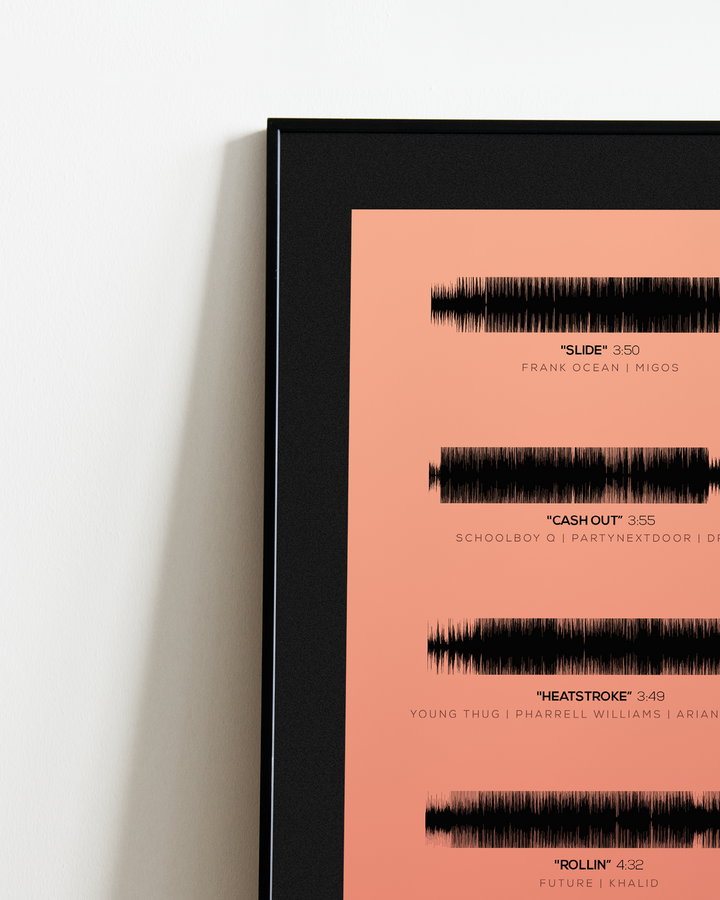 "Funk Wav Bounces Vol. 1" Soundwave Poster by Calvin Harris | Music ...