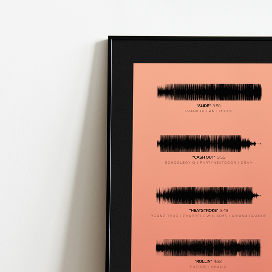 "Funk Wav Bounces Vol. 1" by Calvin Harris | Soundwave Art Print – The ...