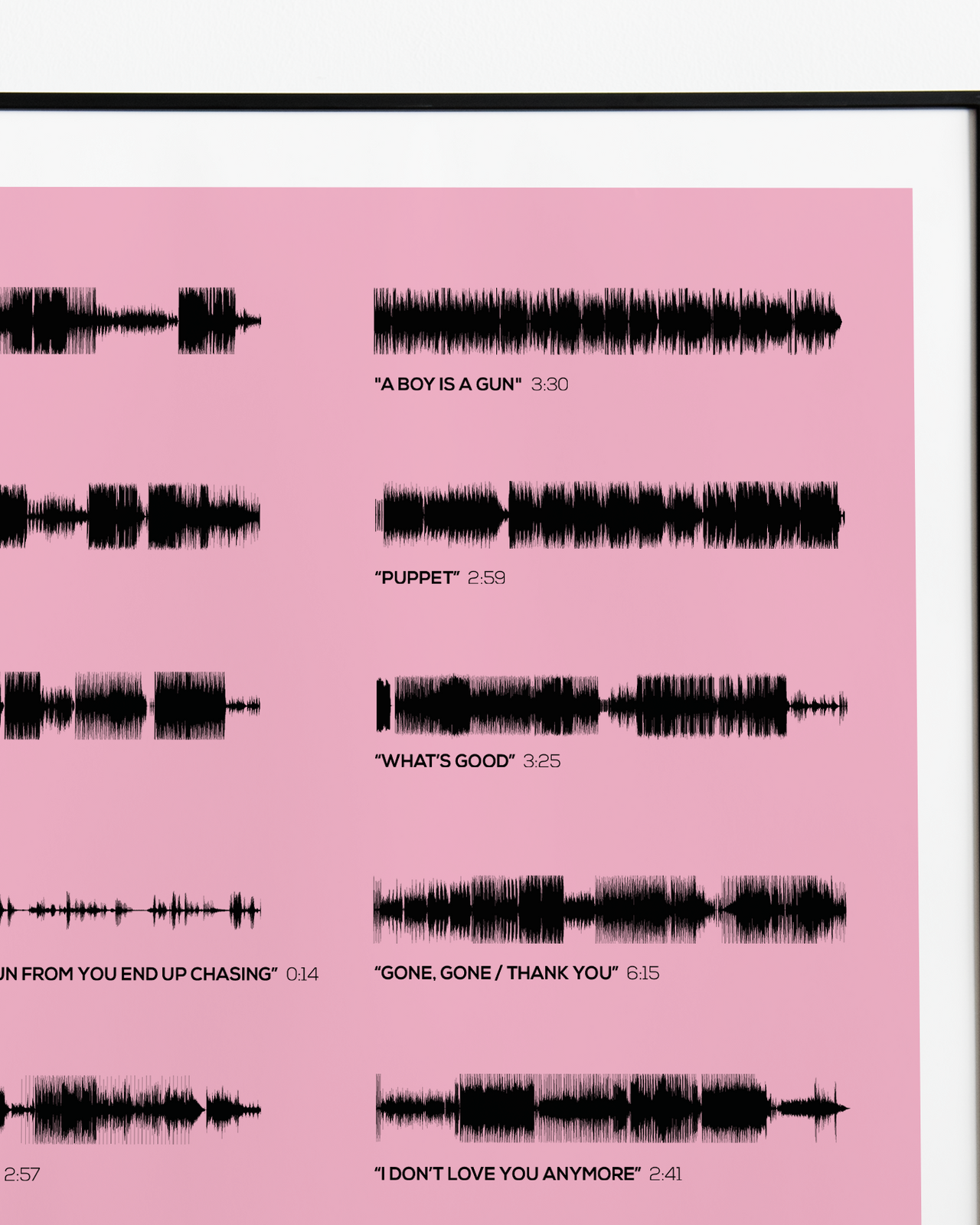 "IGOR" Soundwave Poster by Tyler, the Creator | Music Wall Art – The ...