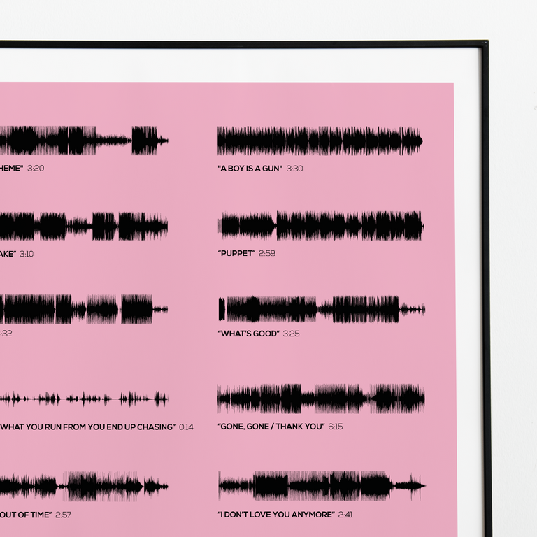 "IGOR" by Tyler, the Creator | Soundwave Art Print Poster – The Wav Room