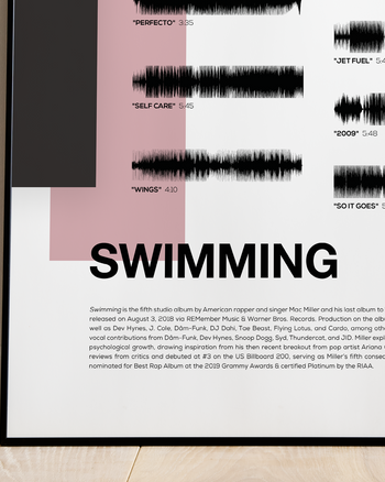 The Wav Room® | Soundwave Artwork & Music Album Cover Posters