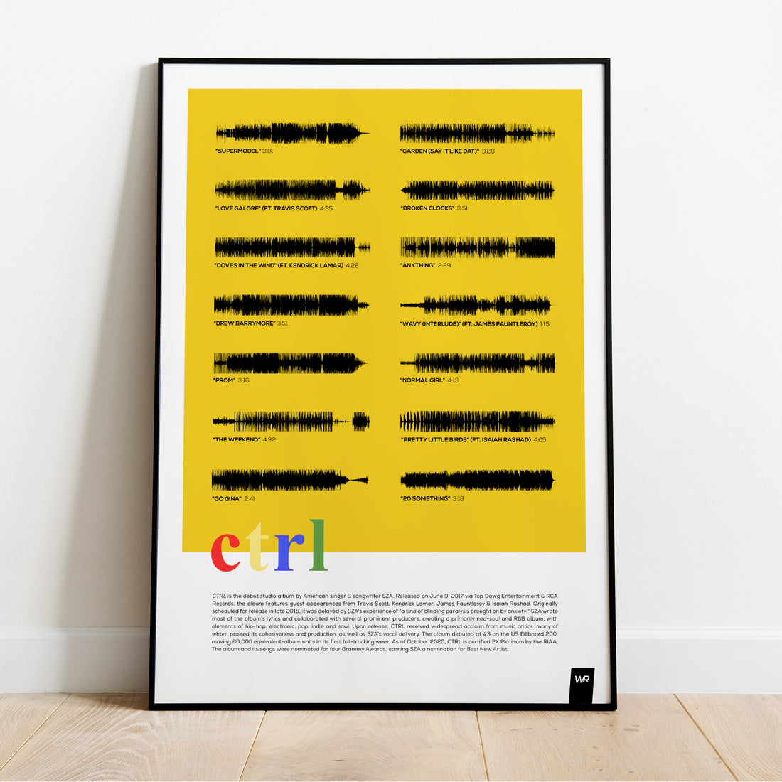 "CTRL" by SZA | Soundwave Art Print Poster – The Wav Room