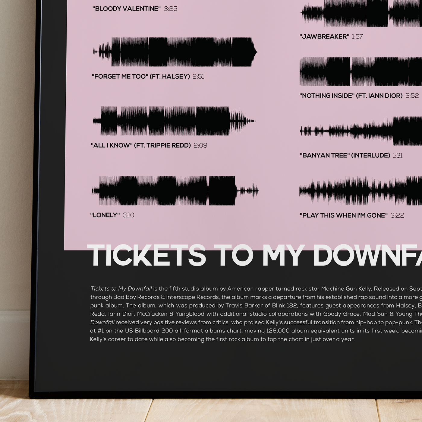 "Tickets to My Downfall" by Machine Gun Kelly | Soundwave Art Poster ...