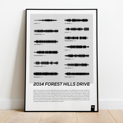 "2014 Forest Hills Drive" by J Cole | Soundwave Art Print Poster – The ...