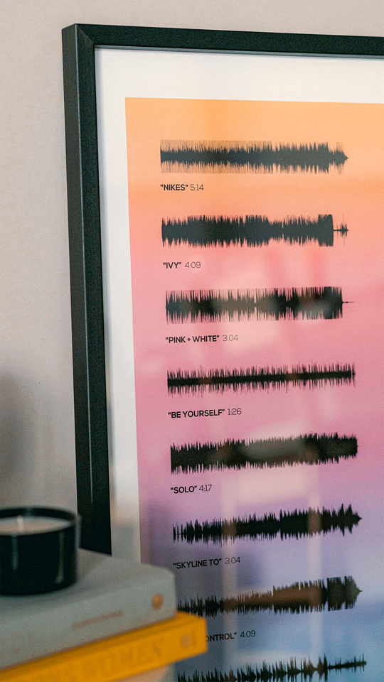 The Wav Room™ - Soundwave Artwork of your Favorite Albums