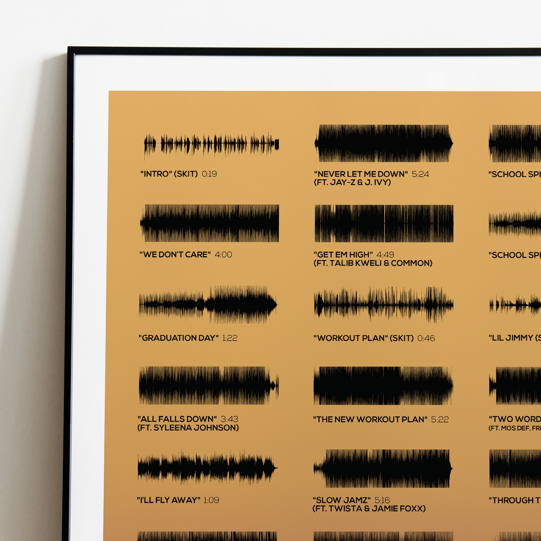 "The College Dropout" by Kanye West | Soundwave Art Poster – The Wav Room