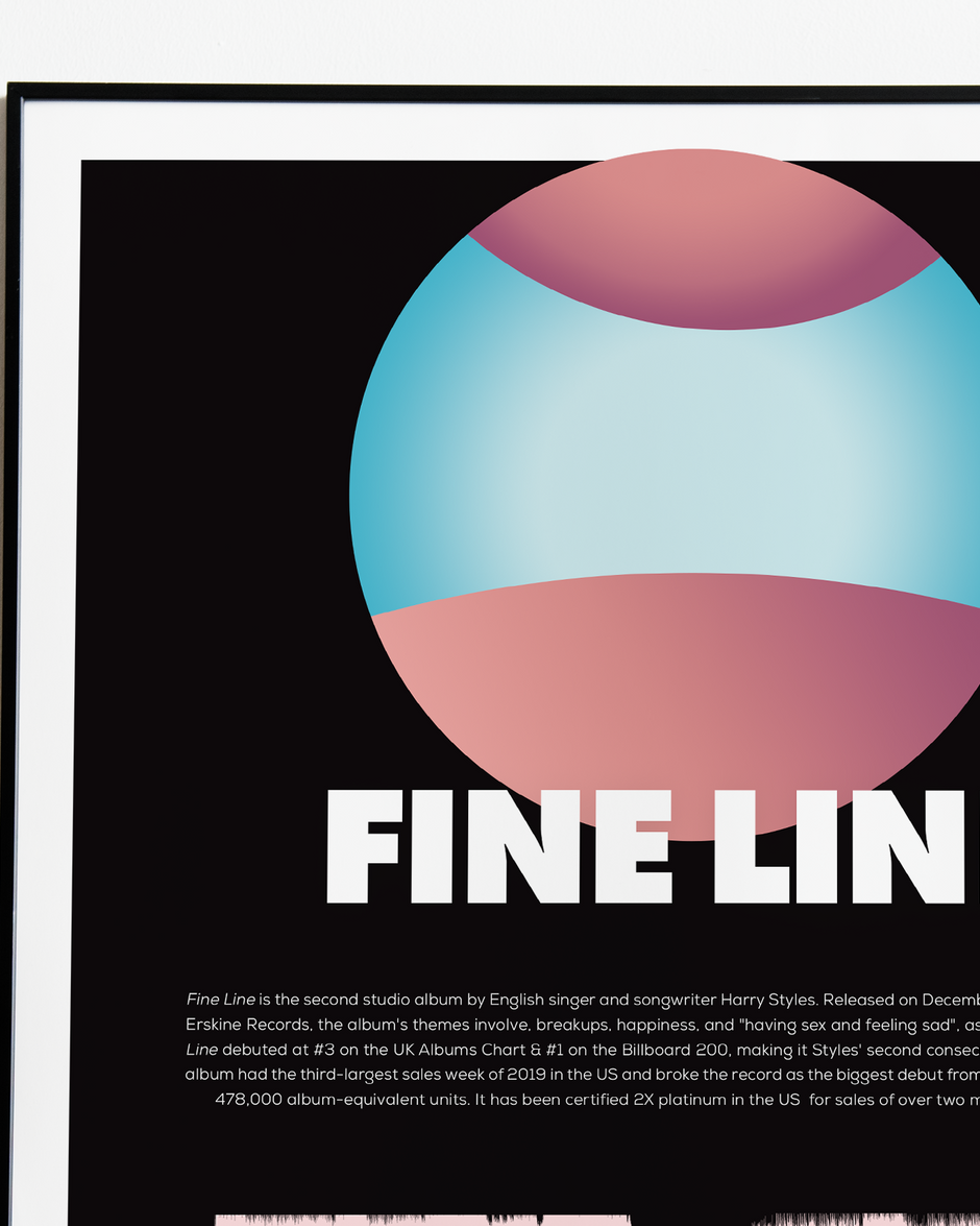 "Fine Line" Soundwave Poster by Harry Styles | Music Wall Art – The Wav ...